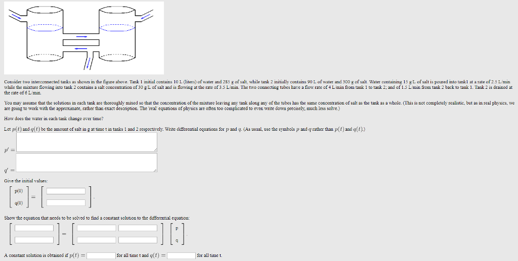 Solved Consider two interconnected tanks as shown in the | Chegg.com