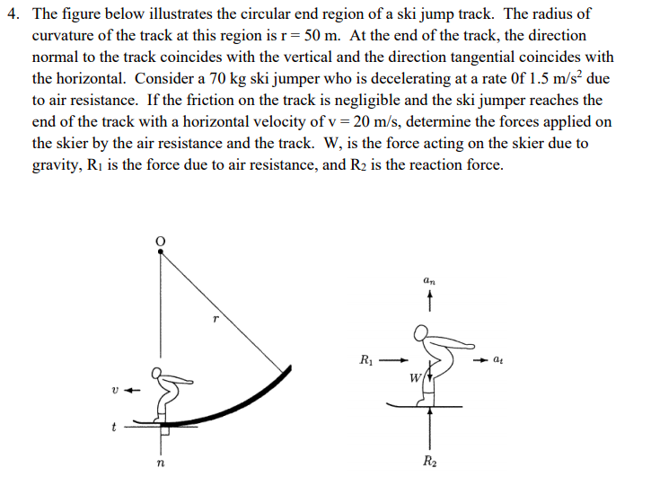 Solved 4. The figure below illustrates the circular end | Chegg.com