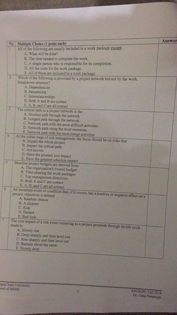 Solved All of the following are usually included in a work | Chegg.com