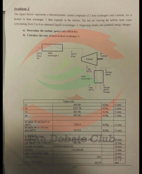 Solved The figure below represents a thermodynamic system | Chegg.com