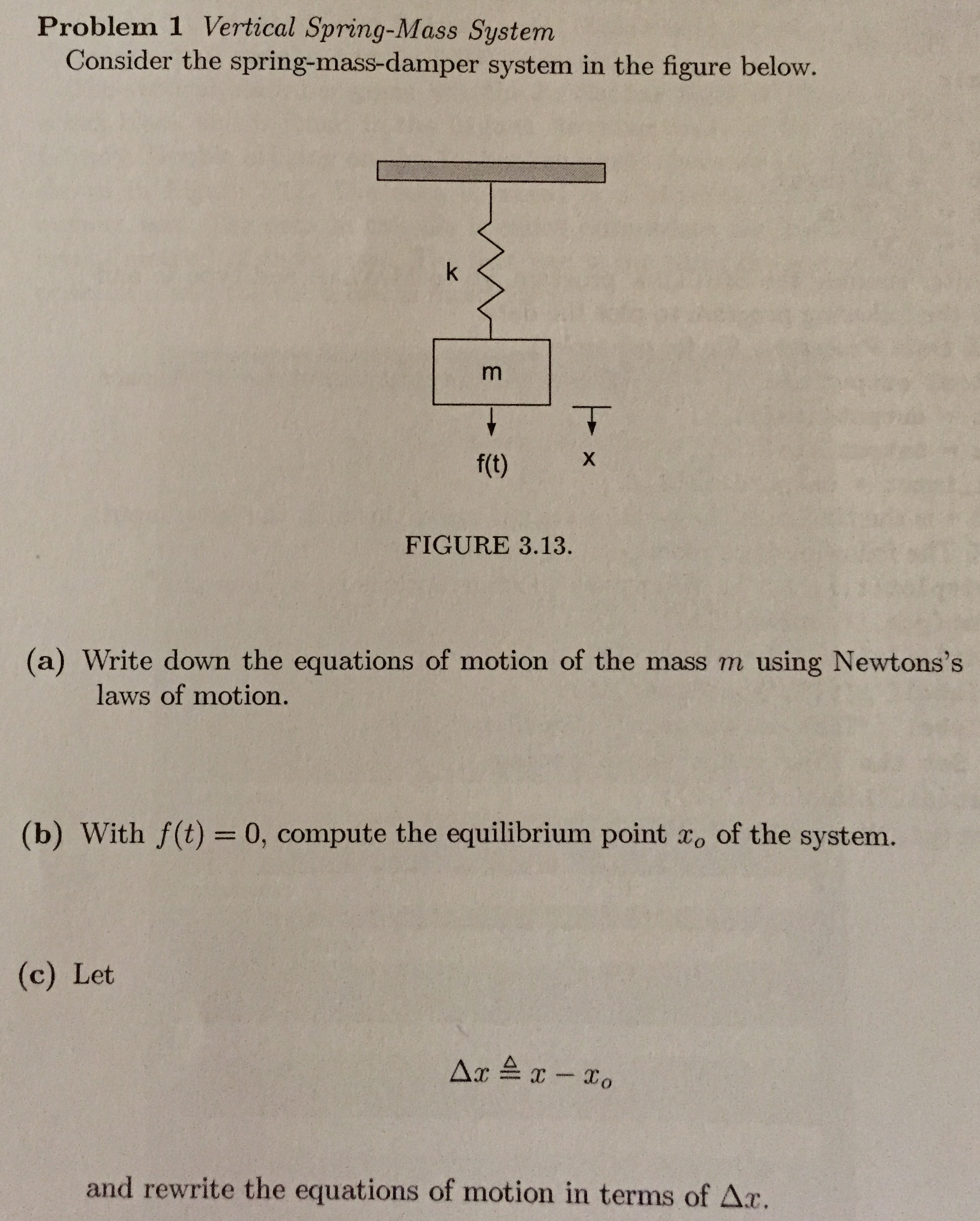 Solved Vertical Spring-Mass System Consider the | Chegg.com