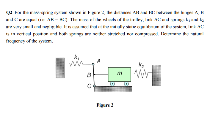 Solved For the mass-spring system shown in Figure 2, the | Chegg.com
