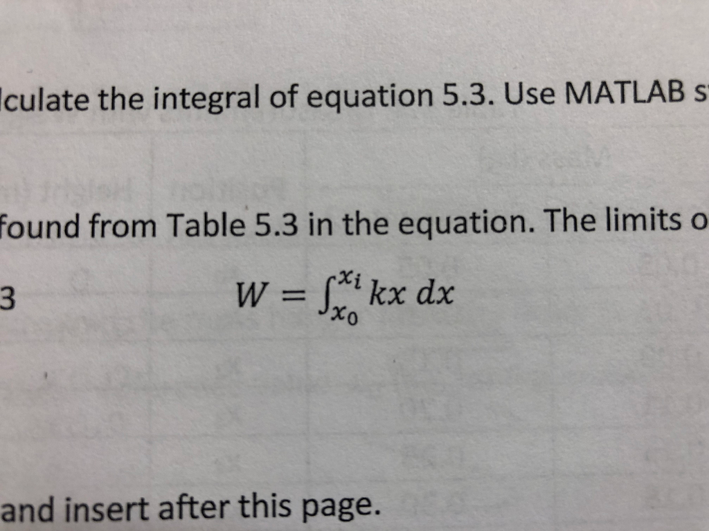 Solved calculate this integral? Use the value of k that | Chegg.com