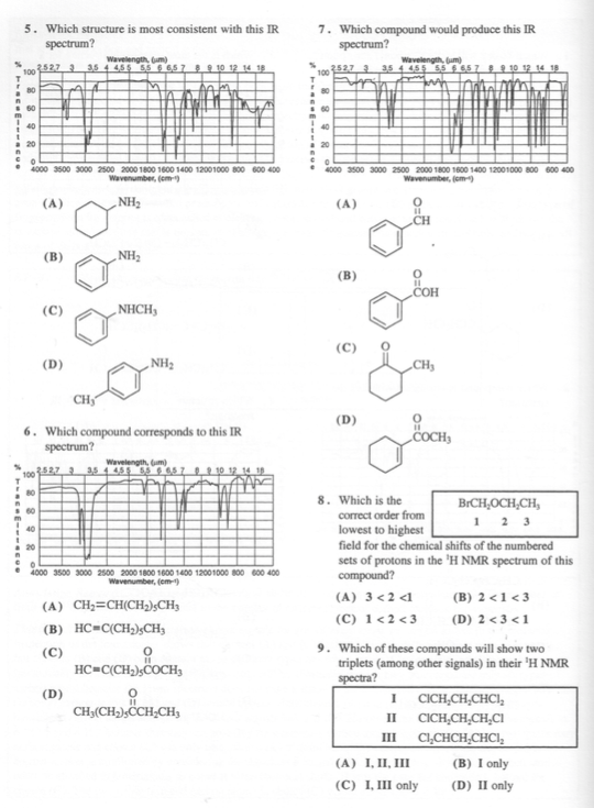 Solved Which structure is most consistent with this IR | Chegg.com