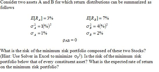 Solved Consider two assets A and B for which return | Chegg.com