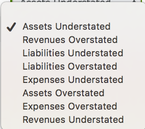 Solved Assets Understated Revenues Overstated Liabilities | Chegg.com