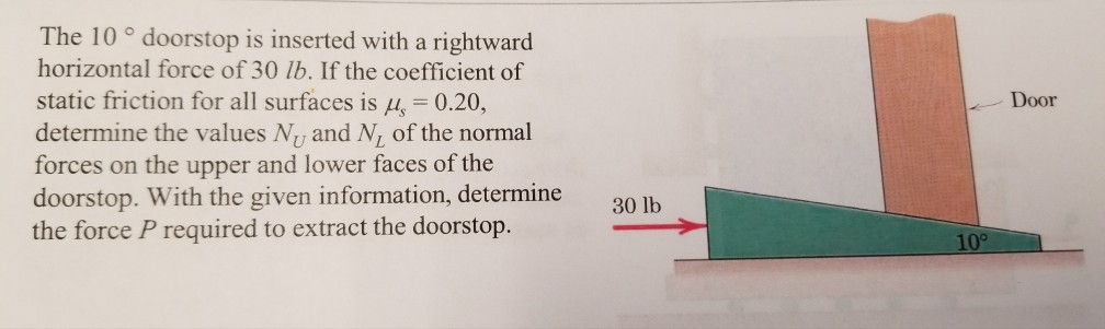 Solved The 10 ° doorstop is inserted with a rightward | Chegg.com