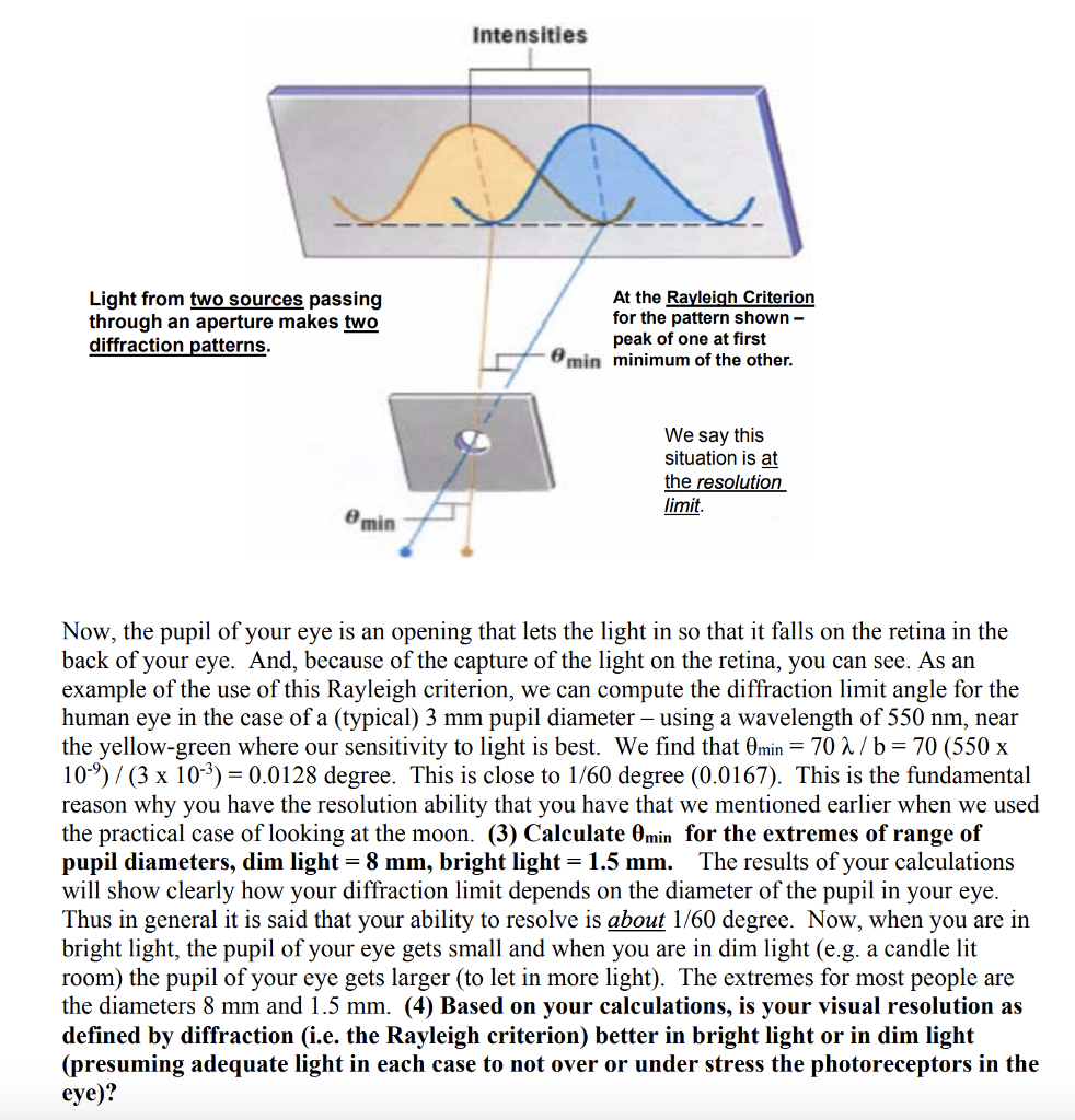 Solved Intensities Light from two sources passing through an | Chegg.com