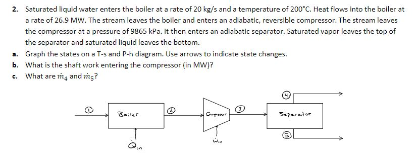 Solved Saturated liquid water enters the boiler at a rate of | Chegg.com