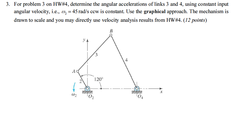 Solved 3. For problem 3 on HW#4, determine the angular | Chegg.com