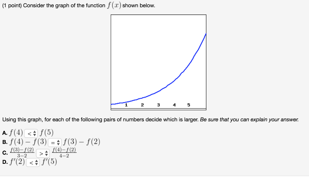 Solved (1 point) Consider the graph of the function f(x) | Chegg.com
