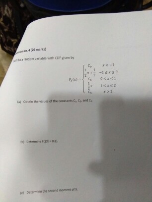 Solved Let a be a random variable with CDF given by F_g(x) | Chegg.com