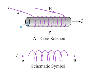 Solved: Learning Goal: To Learn About Self-inductance From... | Chegg.com