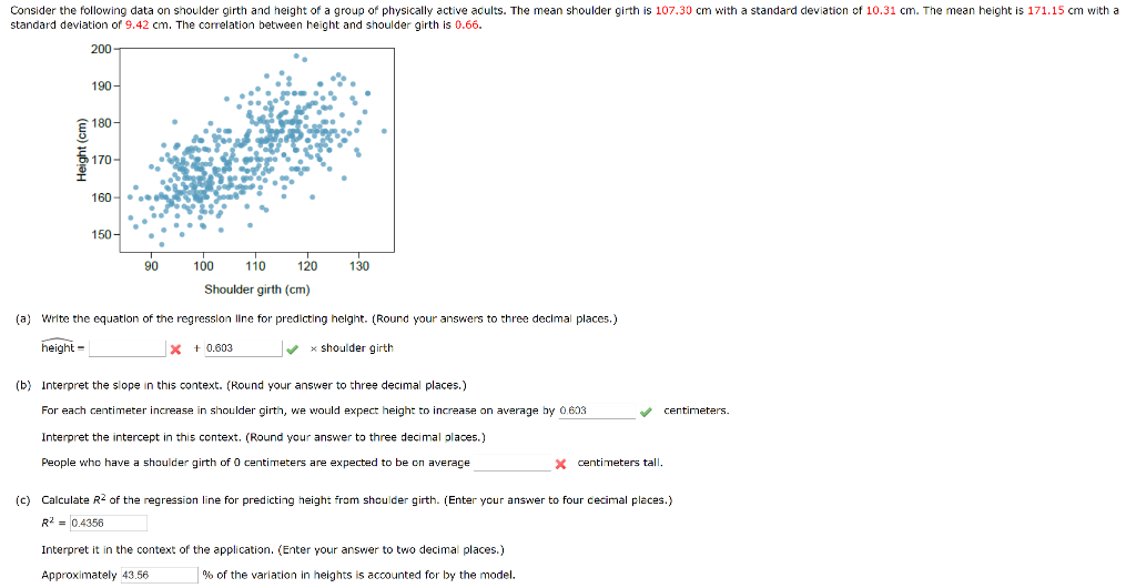 Solved Consider the following data on shoulder girth and | Chegg.com