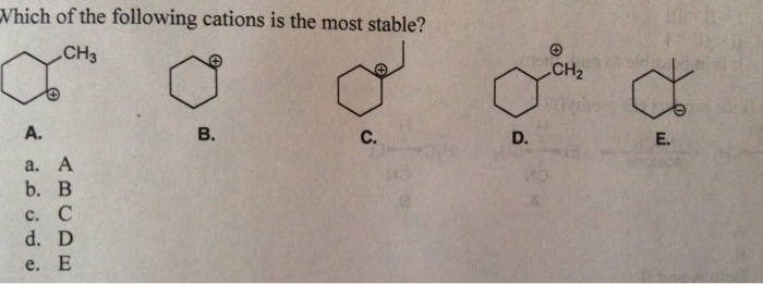 Solved Which of the following cations is the most stable? | Chegg.com