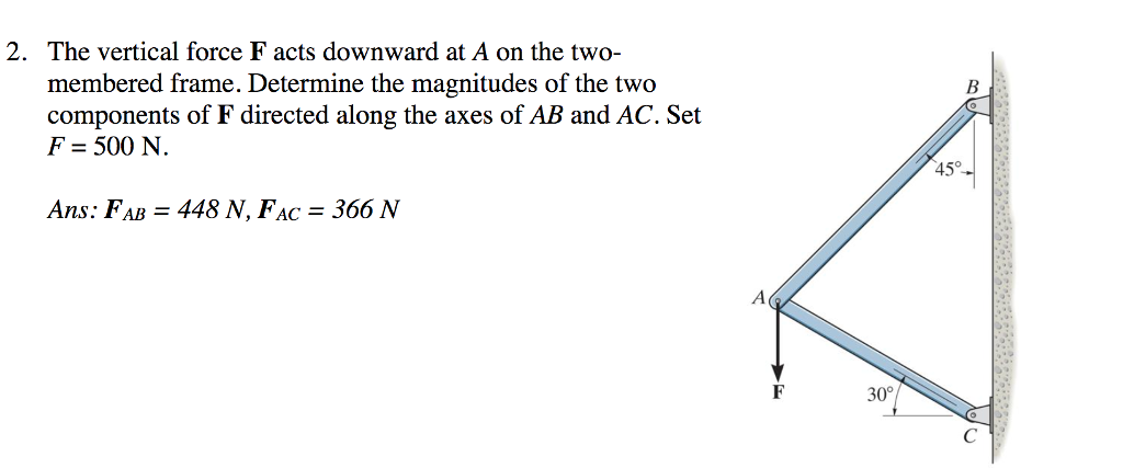 Solved The vertical force F acts downward at A on the | Chegg.com