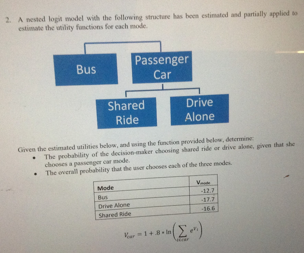 Solved 2 A Nested Logit Model With The Following Structure 5123