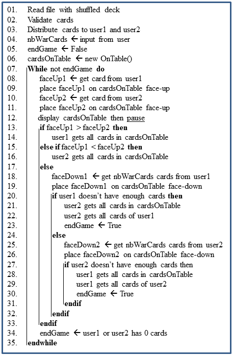 Solved Card game: War(python) The card game War is a card | Chegg.com