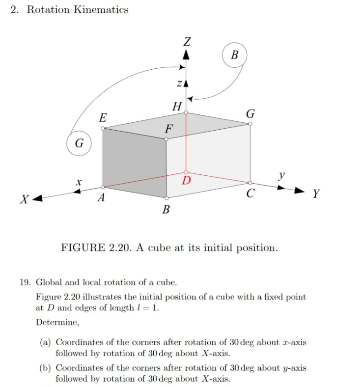 Solved 2. Rotation Kinematics FIGURE 2.20. A cube at its | Chegg.com