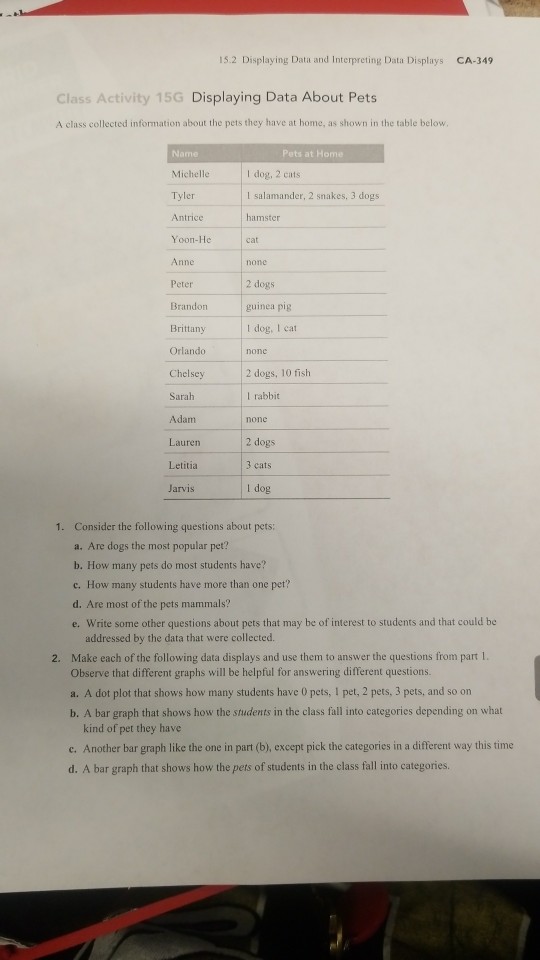 Solved 15.2 Displaying Data and Interpreting Data Displays | Chegg.com