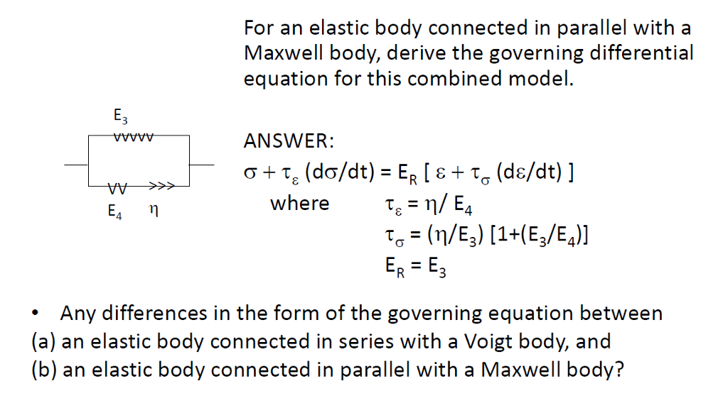 For an elastic body connected in parallel with a | Chegg.com