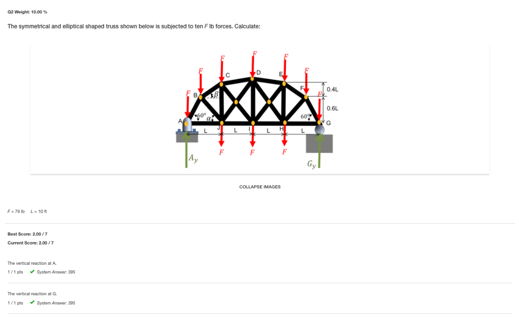 Solved Q2 weight: 10.00 % The symmetrical and elliptical | Chegg.com