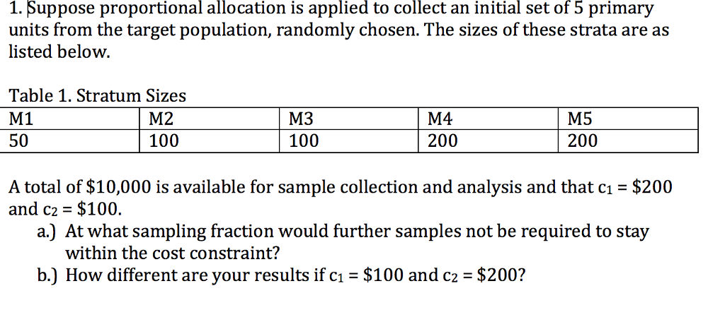 Suppose proportional allocation is applied to collect | Chegg.com