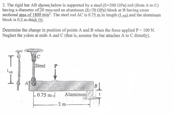 Solved The Light Rigid Bar Abcd Shown In Fig P Is Che - vrogue.co Solved The Light Rigid Bar Abcd Shown In Fig P Is Che - vrogue.co