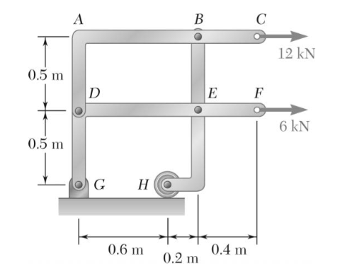 Solved For the frame and loading shown (Fig.P6.105), | Chegg.com
