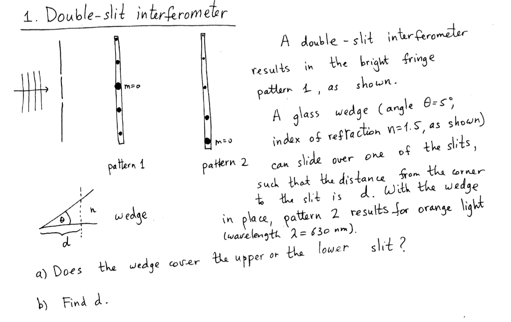 Solved A double - slit interferometer results in the | Chegg.com