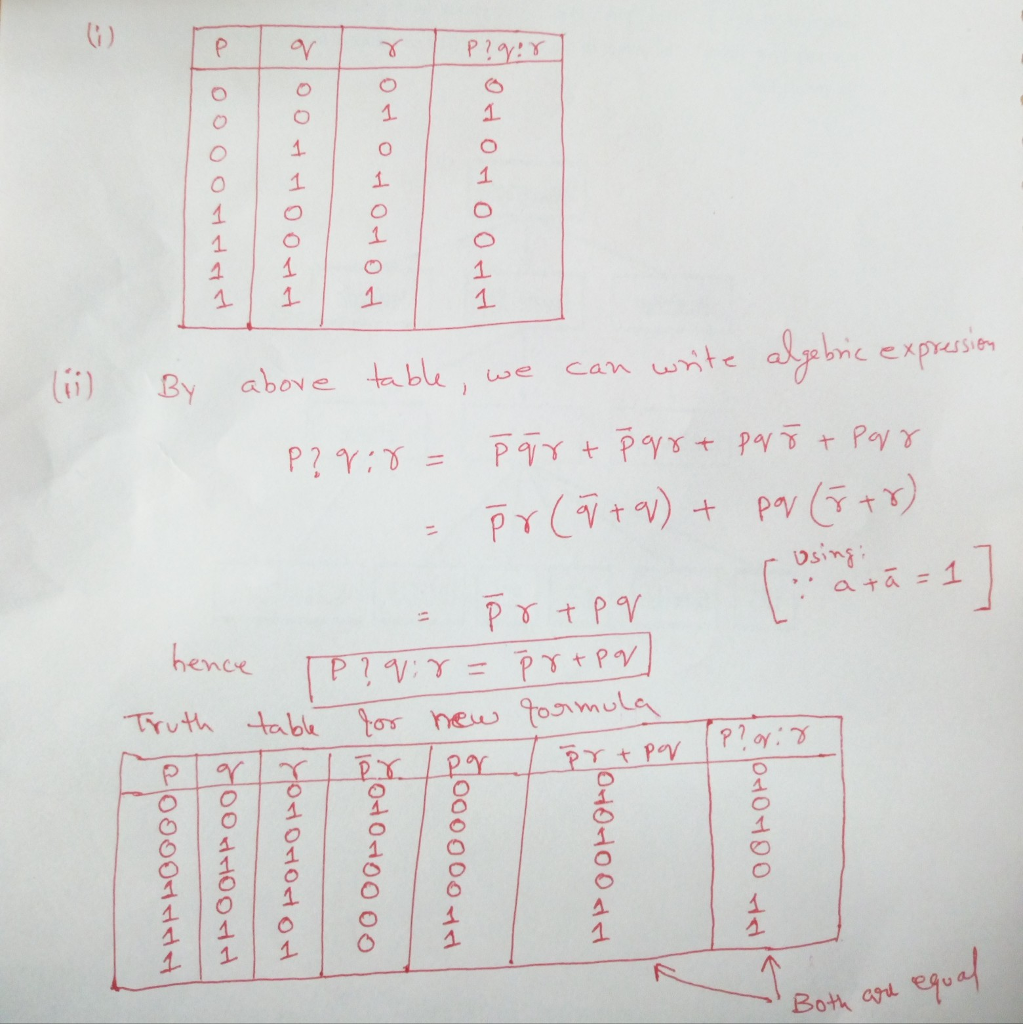 Solved I ned answers to part iii and iv. I have attached my | Chegg.com