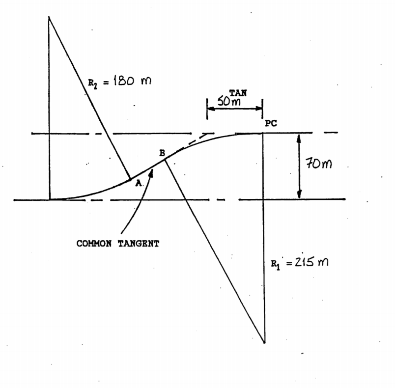 Solved Parallel highways 70 m apart are to be connected by | Chegg.com