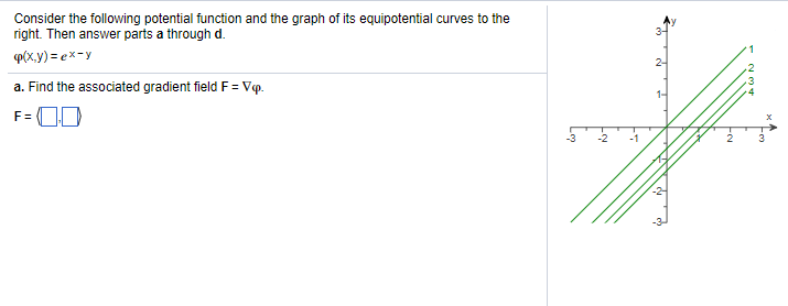 Solved Consider the following potential function and the | Chegg.com