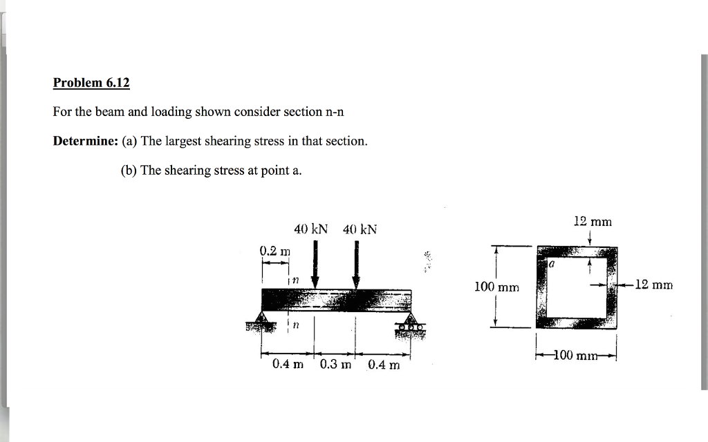 Solved For the beam and loading shown consider section n-n | Chegg.com