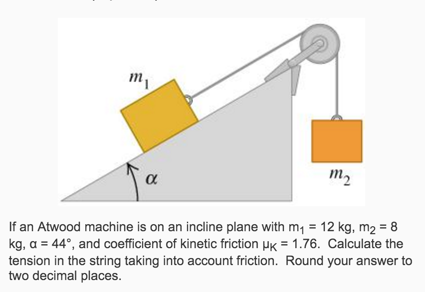 Solved If an Atwood machine is on an incline plane with | Chegg.com