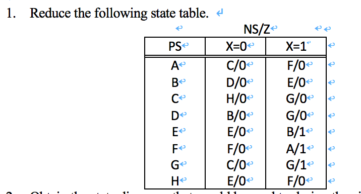 Solved 1. Reduce the following state table.