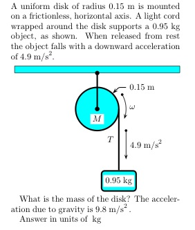 Solved A uniform disk of radius 0.15 m is mounted on a | Chegg.com
