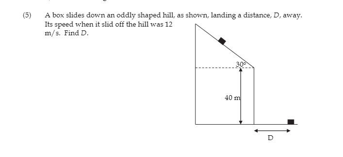 Solved A box slides down an oddly shaped hill, as shown, | Chegg.com