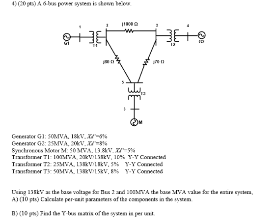 Solved A 6-bus power system is shown below. Using 138kV as | Chegg.com