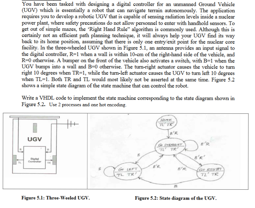 Solved You have been tasked with designing a digital | Chegg.com