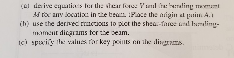 Solved FIGURE P7.5 | Chegg.com