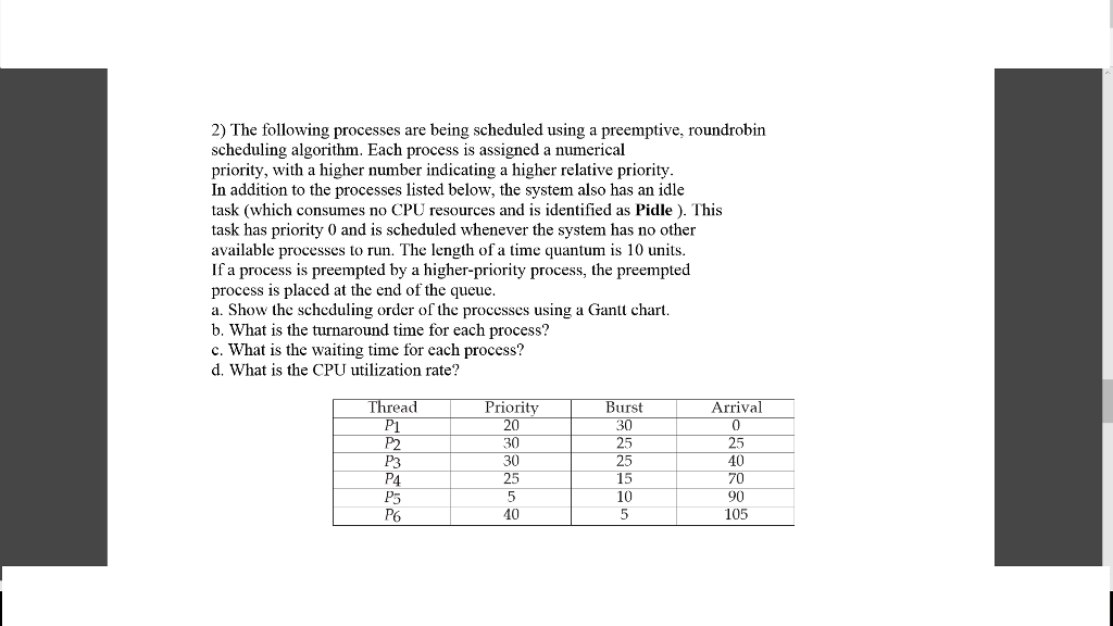 Solved 2) The following processes are being scheduled using | Chegg.com