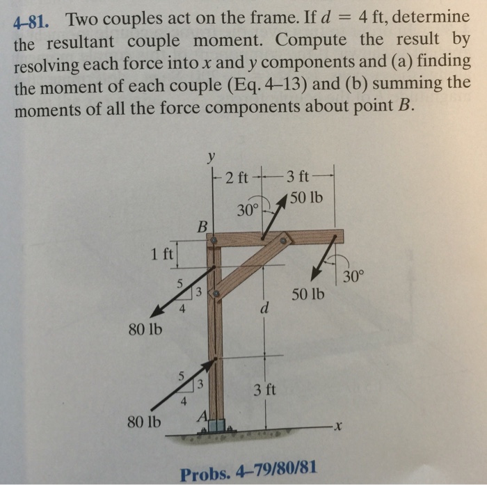Solved Two couples act on the frame. If d = 4 ft, determine | Chegg.com