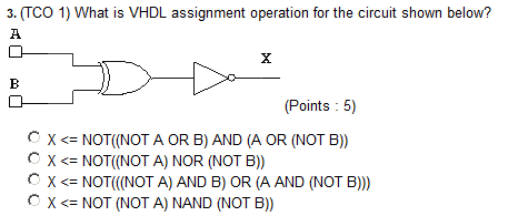 Solved (TCO 1) What is VHDL assignment operation for the | Chegg.com