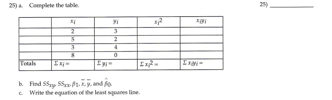 Solved Complete the table. Find SS_xy, SS_xx, beta_1, x, y, | Chegg.com
