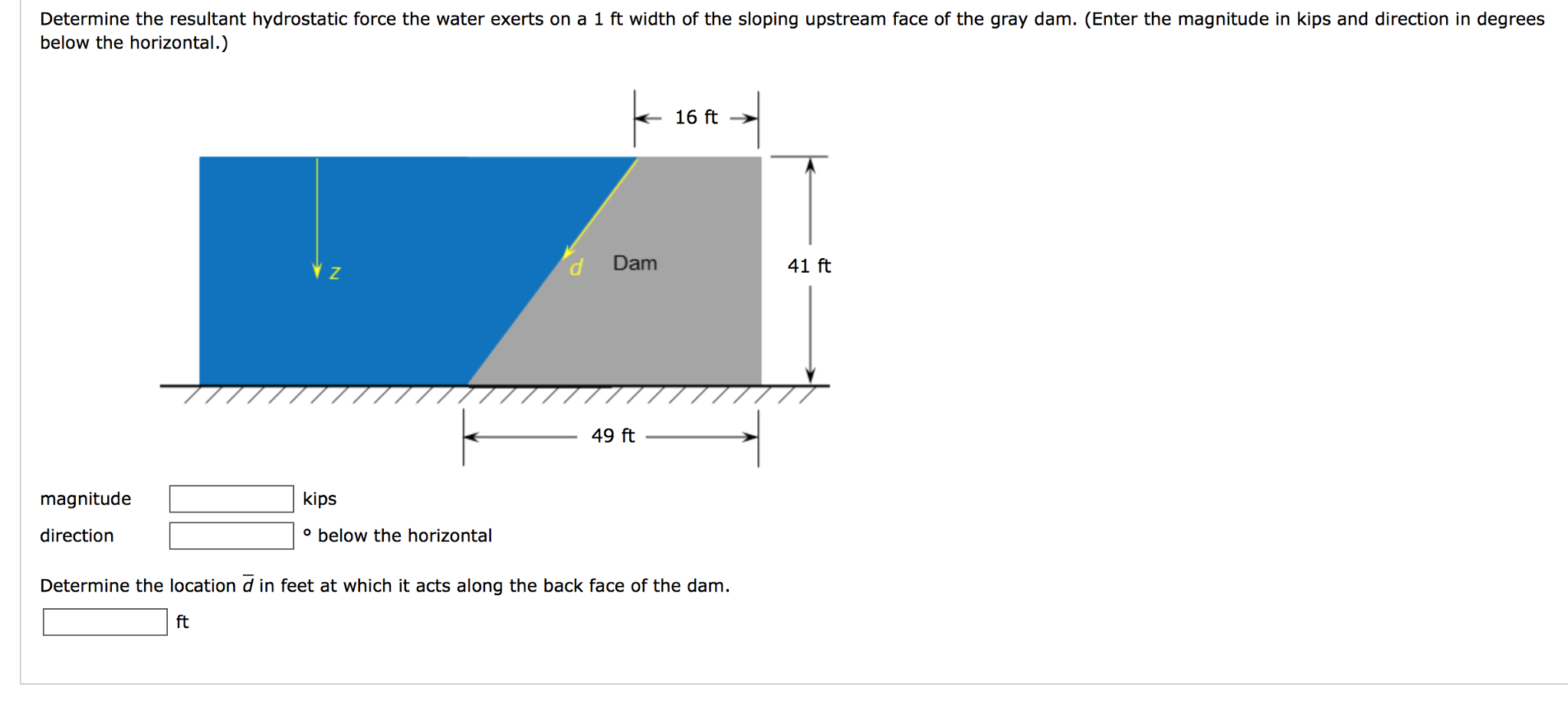 Solved Determine the resultant hydrostatic force the water | Chegg.com