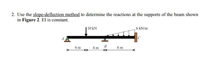 Solved Use the slope-deflection method to determine the | Chegg.com