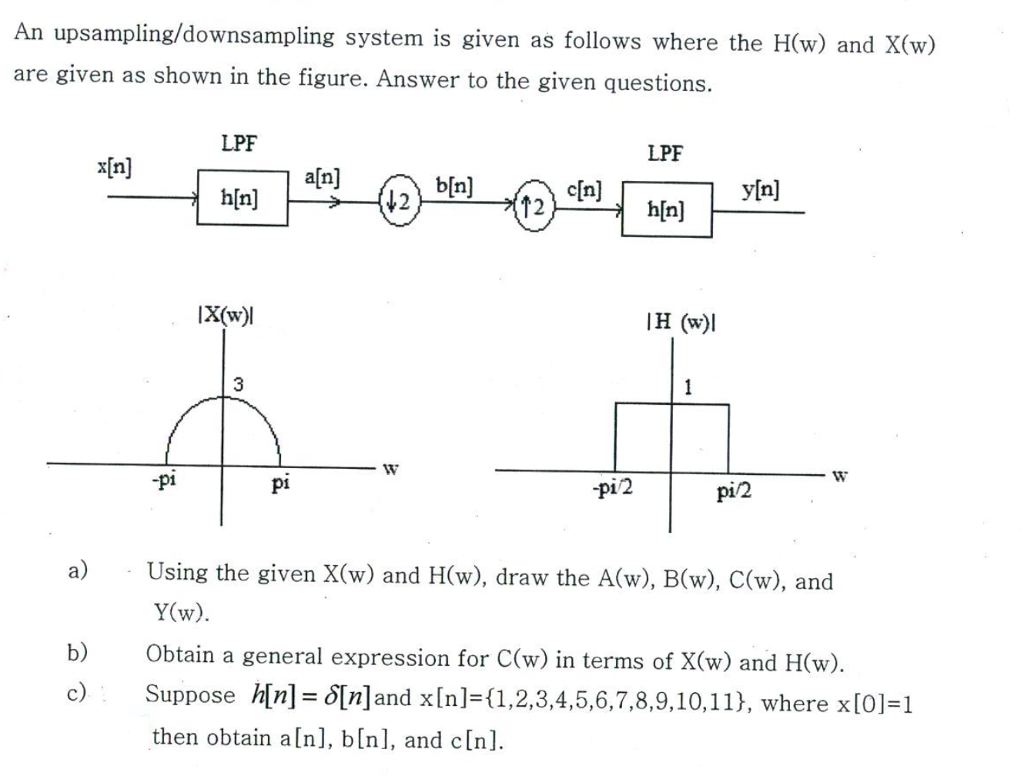 An upsampling/downsampling system is given as follows | Chegg.com