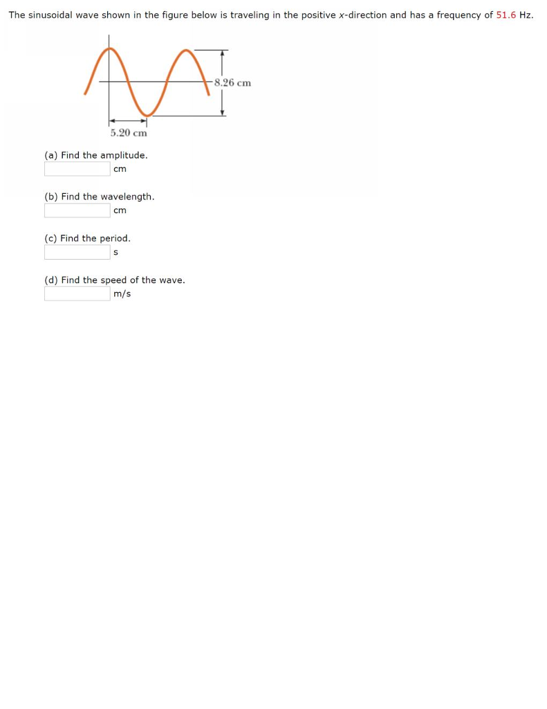 Solved The sinusoidal wave shown in the figure below is | Chegg.com