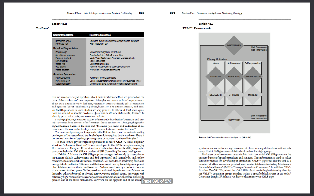 Solved Describe the various segmentation bases for consumer | Chegg.com